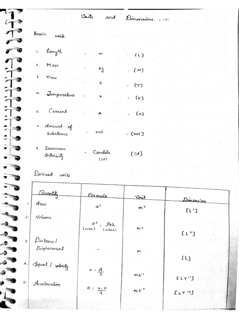 Units and Dimensions-1 | PDF