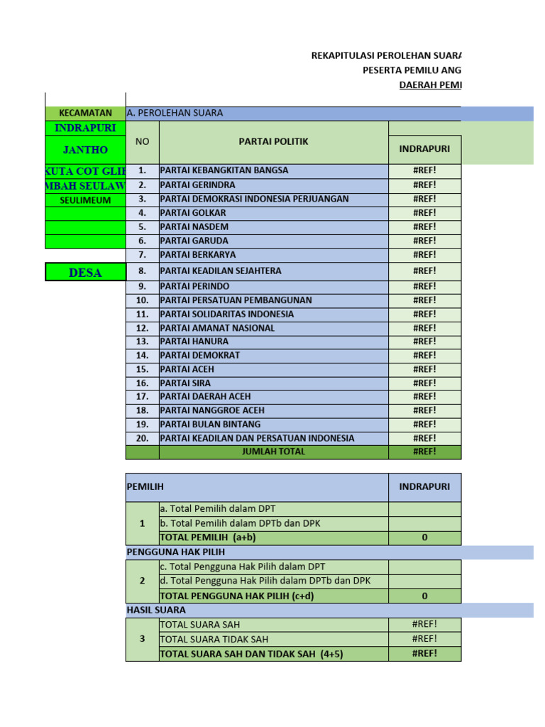 Perhitungan Pemilu | PDF