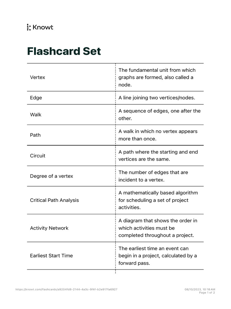 Study flash cards for critical path analysis test | PDF | Vertex (Graph ...