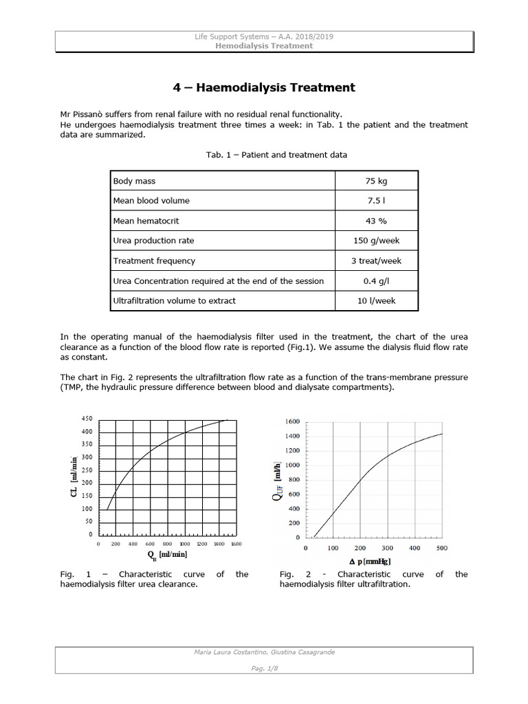 LSS 4 - Hemodialysis Treatment | PDF | Hemodialysis | Hemodynamics