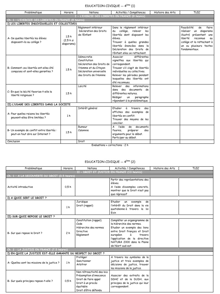 Progress 4 EC Gerland | PDF