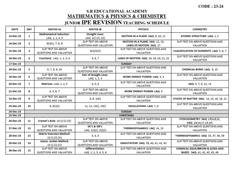 Jr Mpc Revision 2024 | PDF