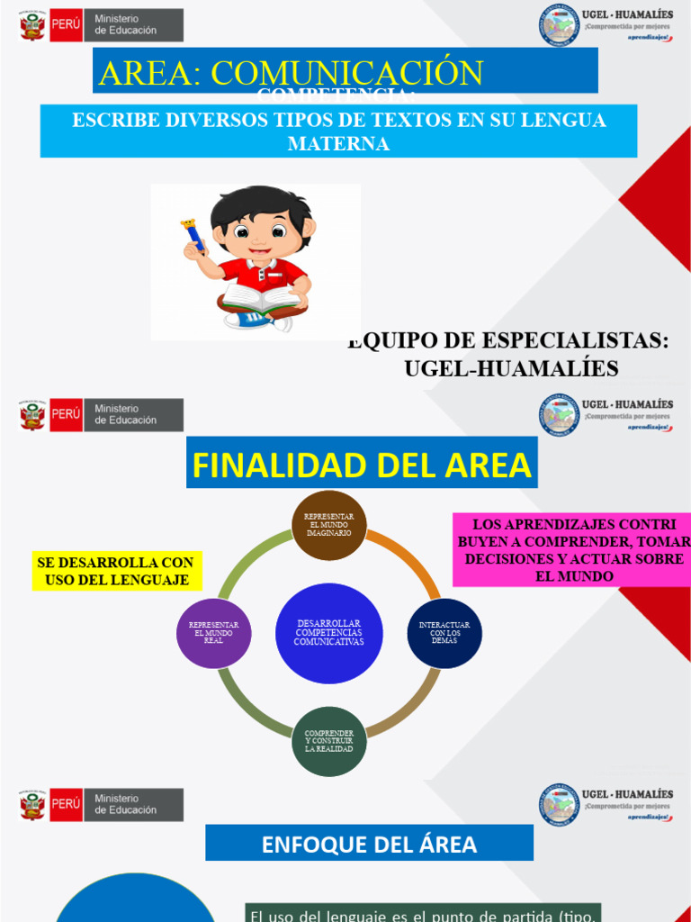 Limeamiento de Sesión Comunicación Escritura | PDF | Escritura ...