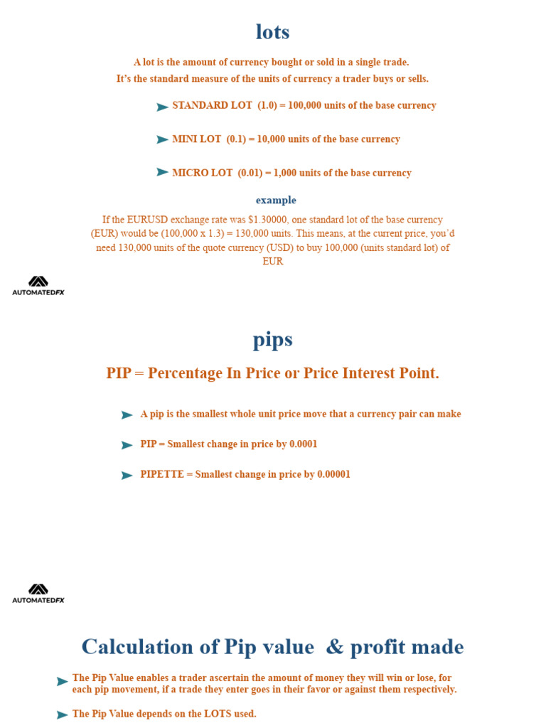 2.1 Lots, Pips, Pip Value and Profit Made Cal., Leverage, Stoploss and ...