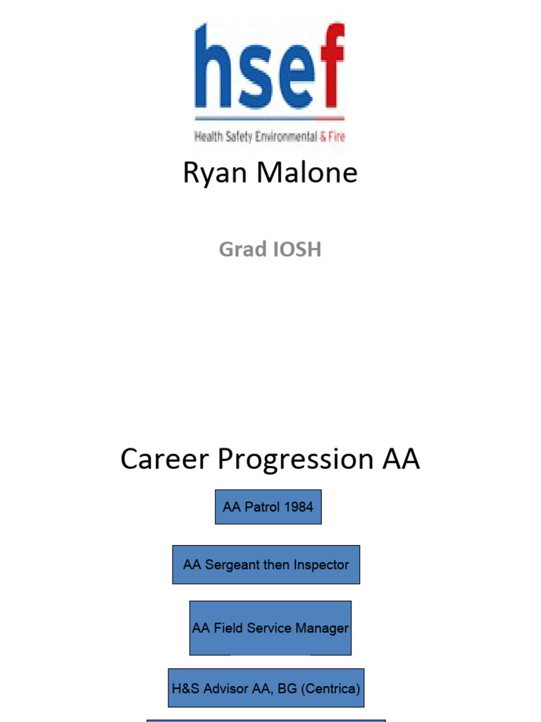 Sample Iosh Pri Presentation1 | PDF