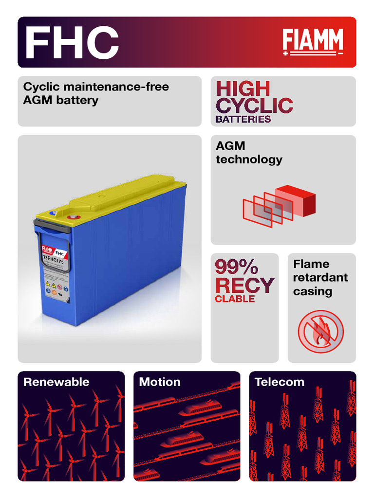 FHC_FOLDER_EN | PDF | Energy Technology | Electrical Components
