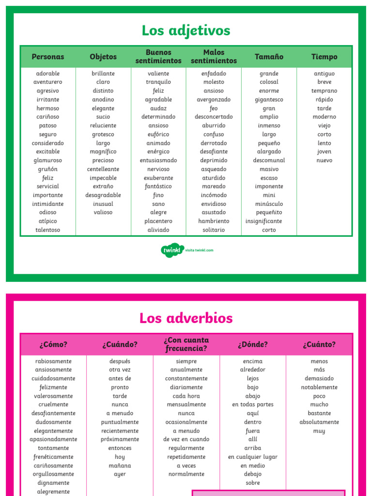 Sa L 97 Ficha De Informacin Sustantivos Adjetivos Verbos Y Adverbios