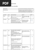 Inquiry Questions - Factual Conceptual and Debatable | PDF | Inquiry ...