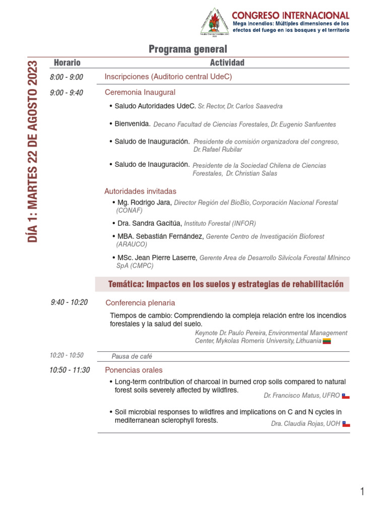 Programa Congreso Megaincendios 22 Al 24 de Agosto 2023 | PDF | Manejo de recursos naturales ...