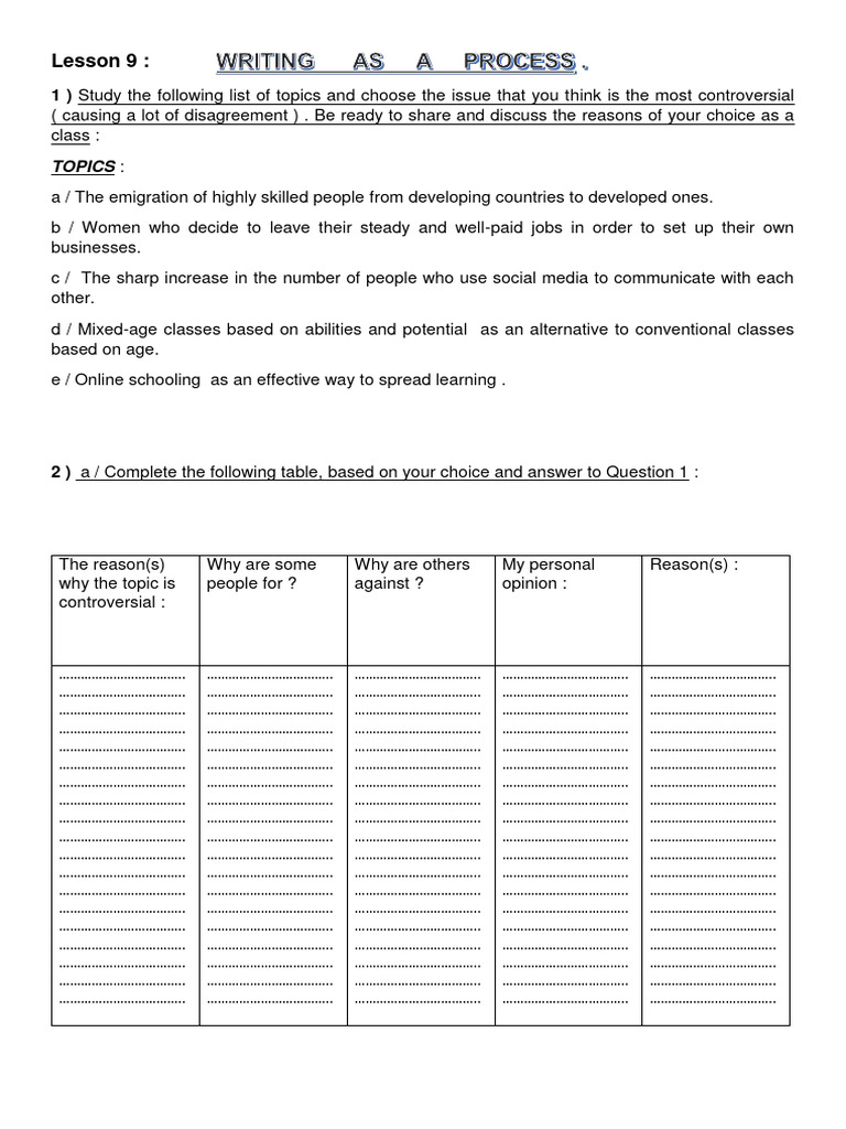 Unit 3 Lesson 9 Writing As A Process - 1 | PDF | Communication | Human ...
