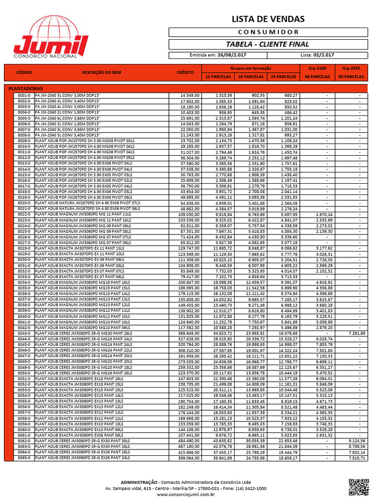 Tabela Produtos Jumil | PDF