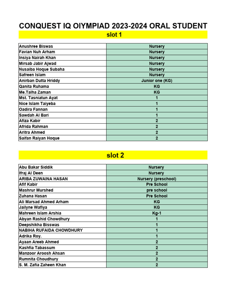 ORAL Exam Schedule For All | PDF