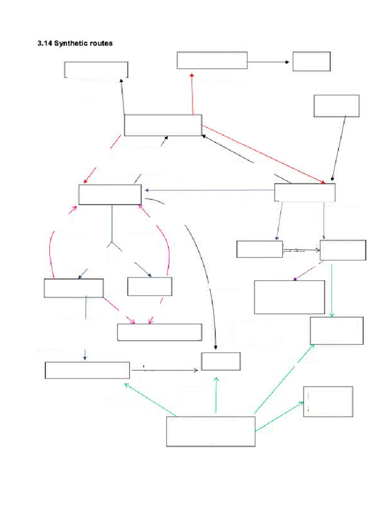 Blank Synthetic Routes | PDF Blank Synthetic Routes | PDF
