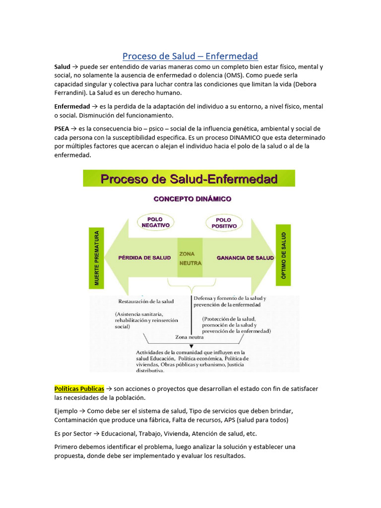 Cds Adulto | PDF | Hospital | Epidemiología