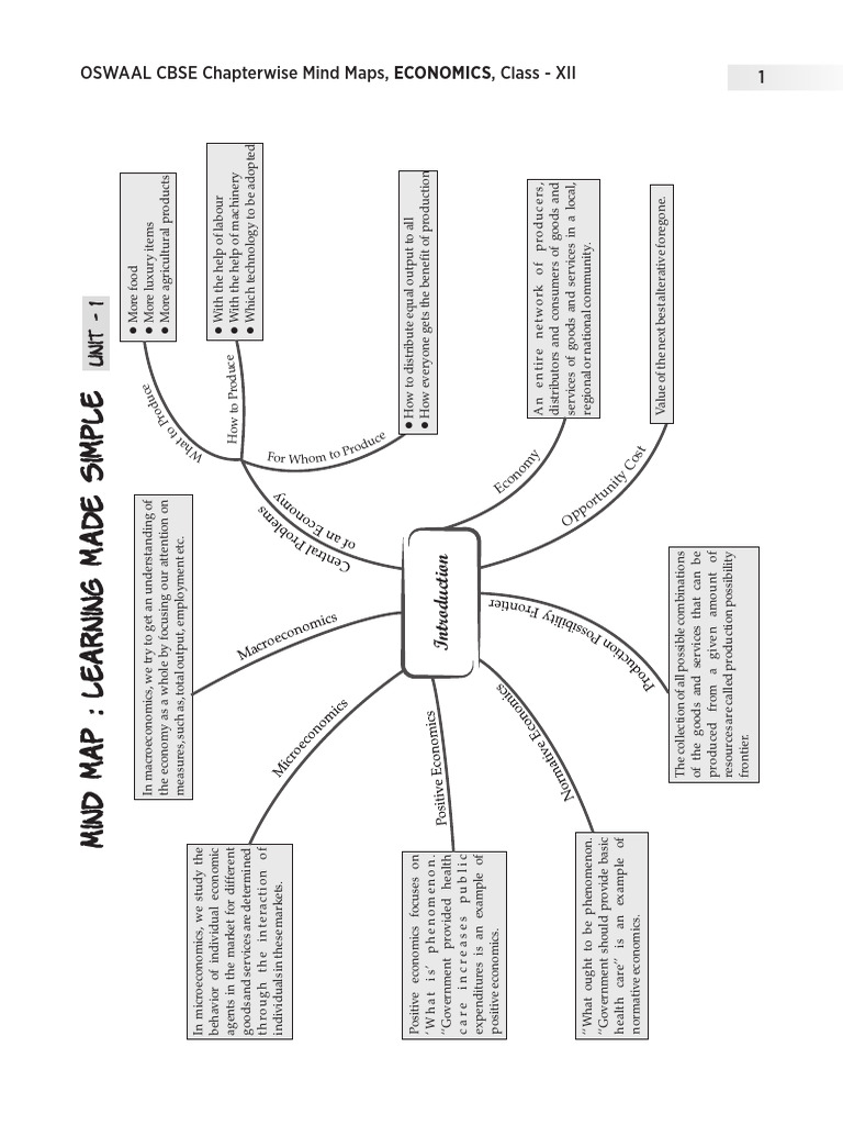 108economics-12 Mind Map | PDF