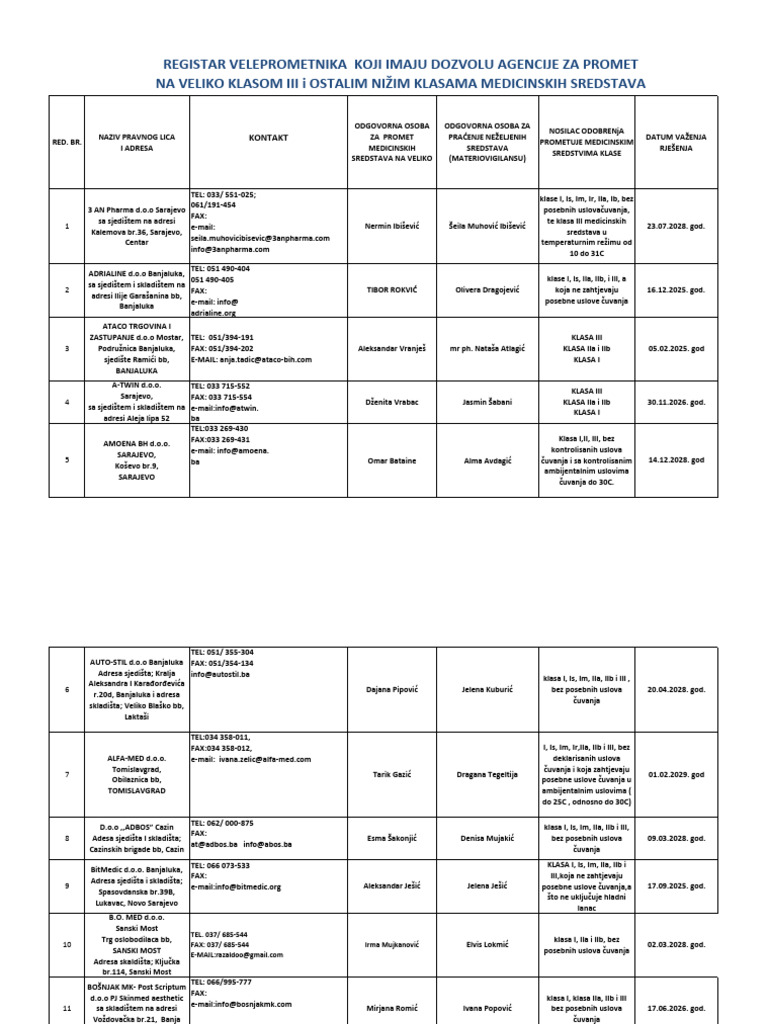 vpms-kl3. Ništa | PDF