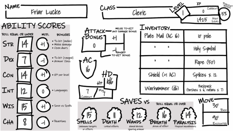 Friar Lucke Cleric Character Stats | PDF