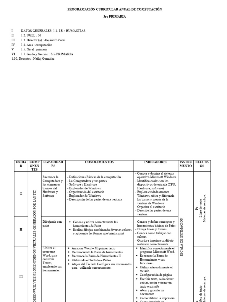 PROGRAMACIÓN ANUAL DE COMPUTACIÓN 3ro Primaria | PDF