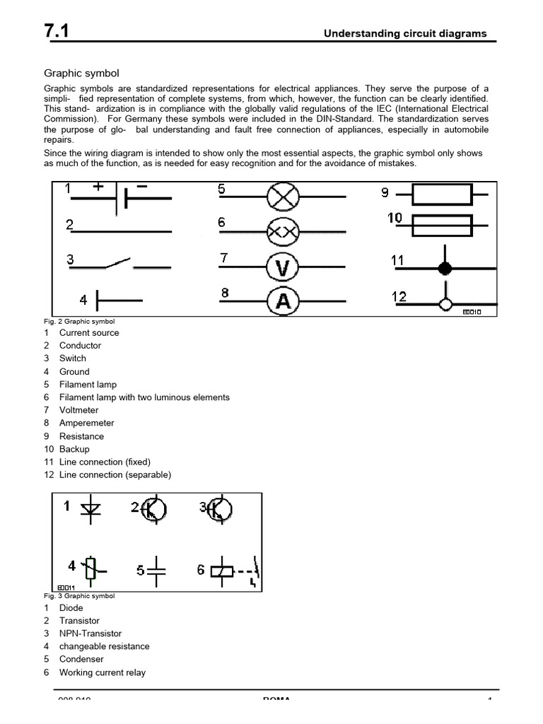 Automotive Electrical Symbols Guide | PDF | Ignition System | Relay