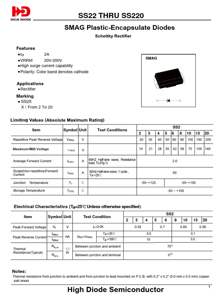 Diode Specs for Engineers | PDF | Diode | Rectifier