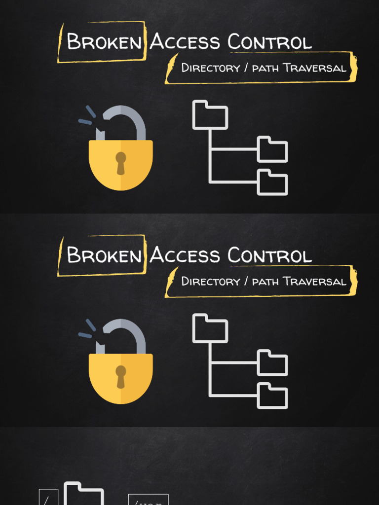 Path Traversal Slides | PDF