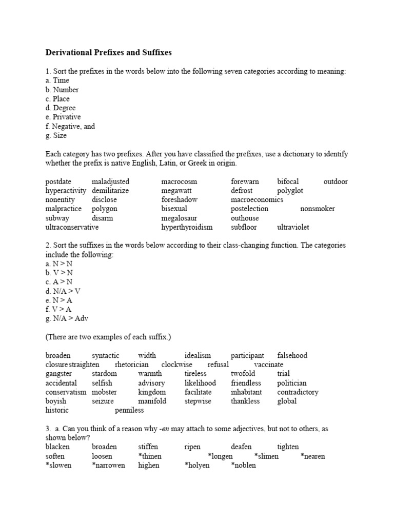 Derivational Prefixes and Suffixes | PDF