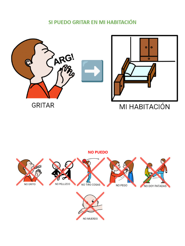 Puedo No Puedo | PDF