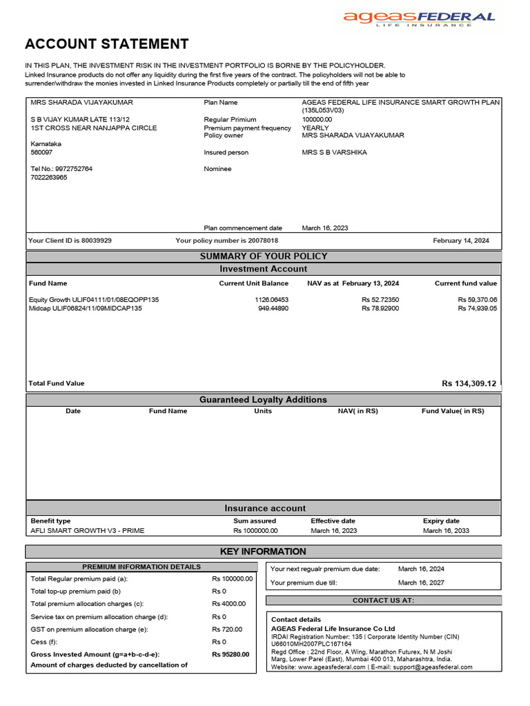 Account Certificate 20240214053224 20078018 | PDF | Insurance ...