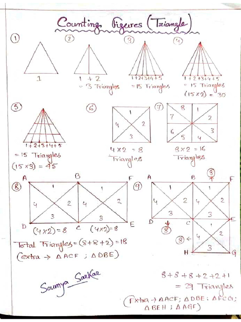 Counting Figures | PDF