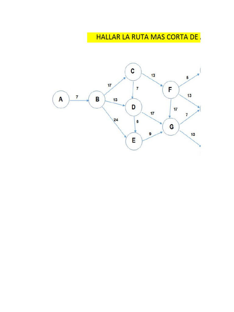 Ruta Mas Corta | PDF