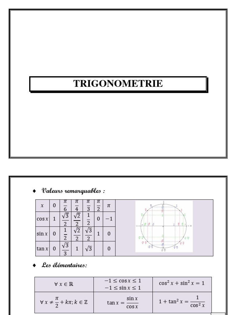 Formules de Trigonométrie Essentielles | PDF | Géométrie | Euclide