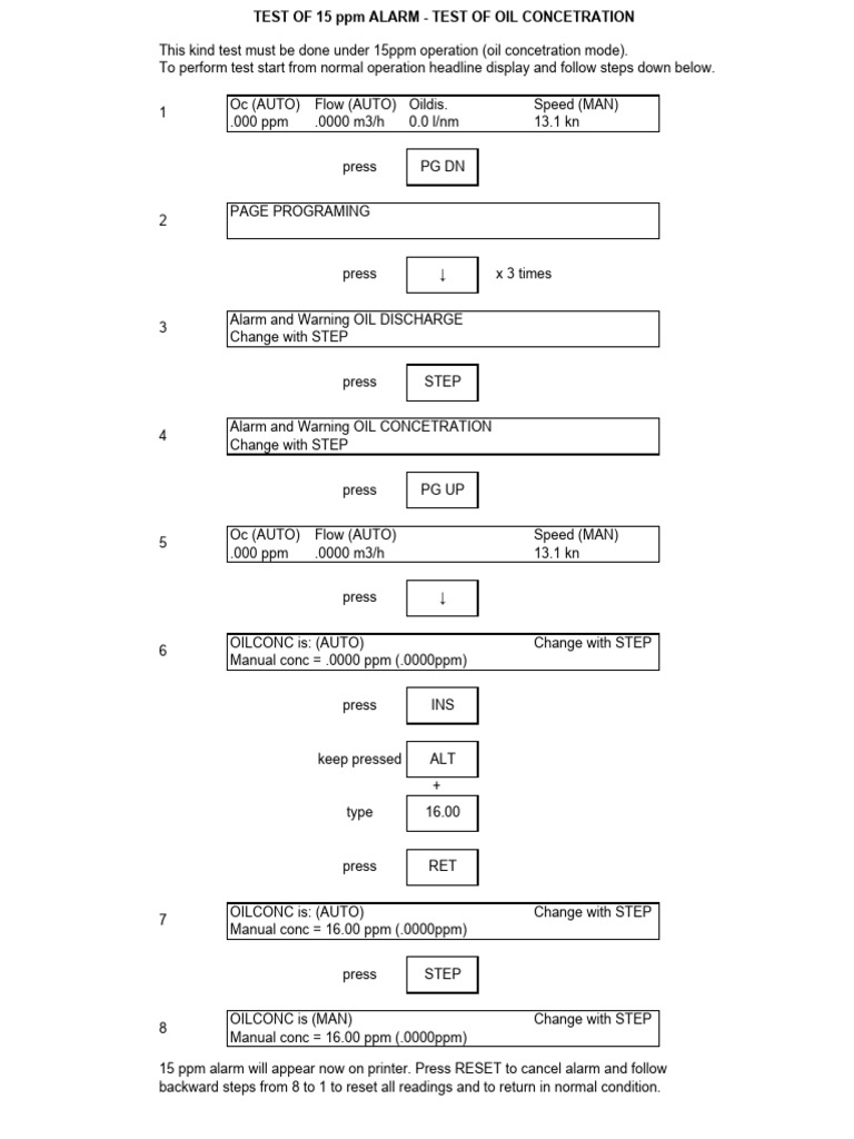 Testing the 15 ppm Oil Alarm | PDF