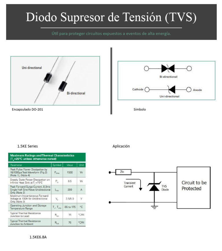 Diodo Supresor de Tensión (TVS) | PDF