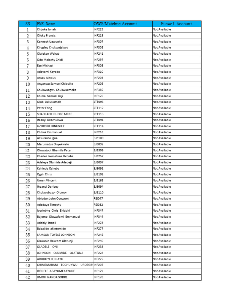 Mateline APP FME Account | PDF