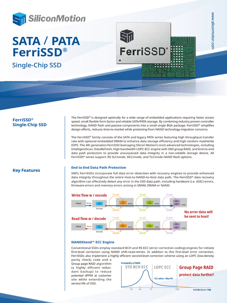 Silicon Motion Pcie Nvme Ferrissd PB en sm619 | PDF
