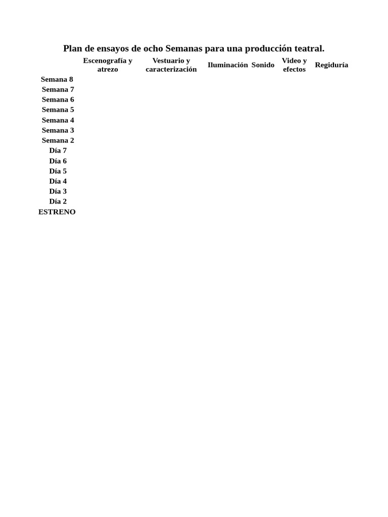 Ejemplo Plan de Ensayos 8 Semanas | PDF