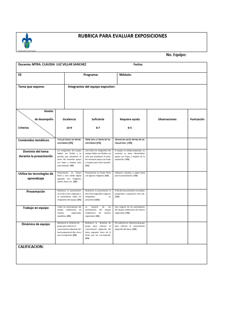 Rúbrica para Evaluar Exposiciones | PDF