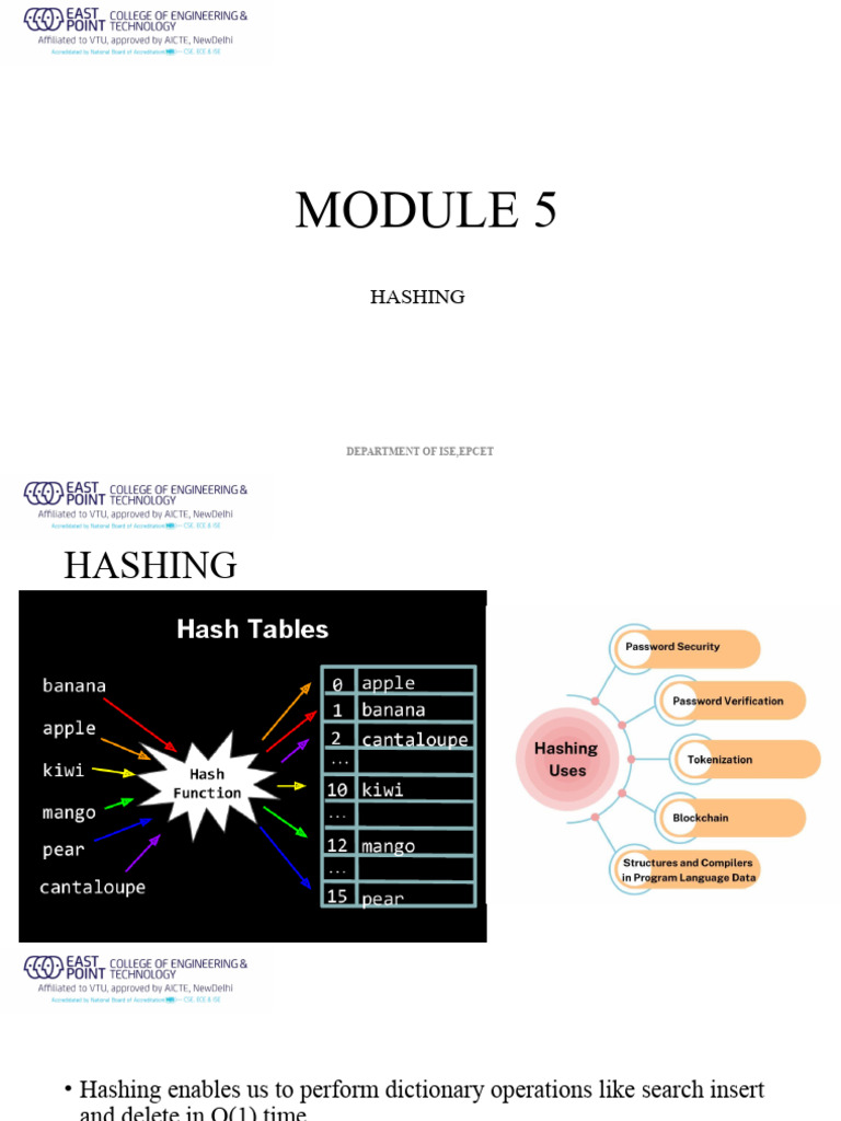 Module 5 - DS | PDF | Technology & Engineering