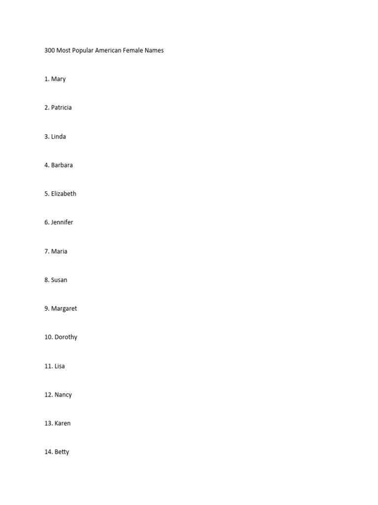 300 Most Popular American Female Names | PDF