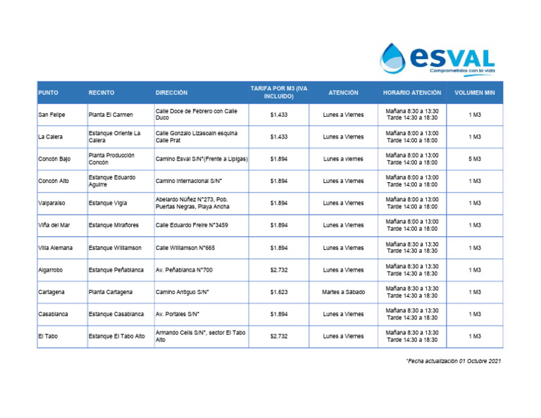Horarios Tarifas Esval | PDF