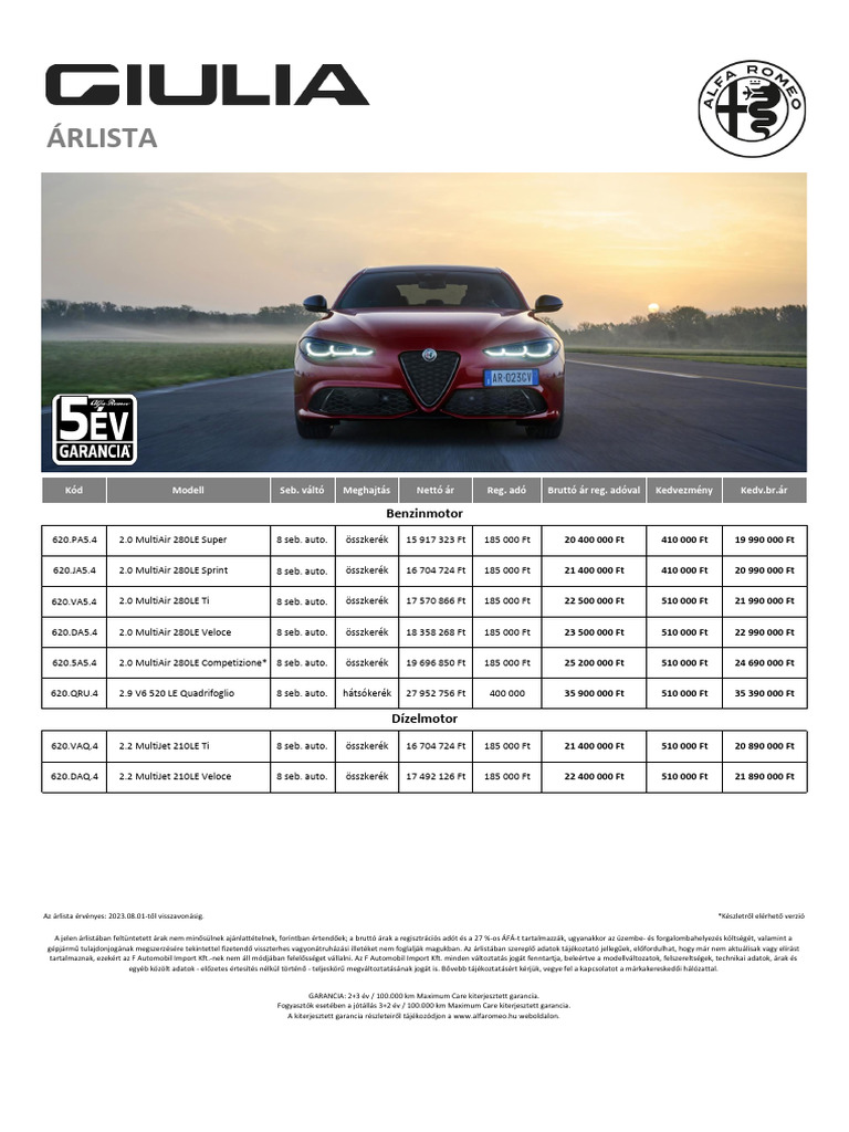 Giulia MY23 Arlista 2023 08 01 | PDF