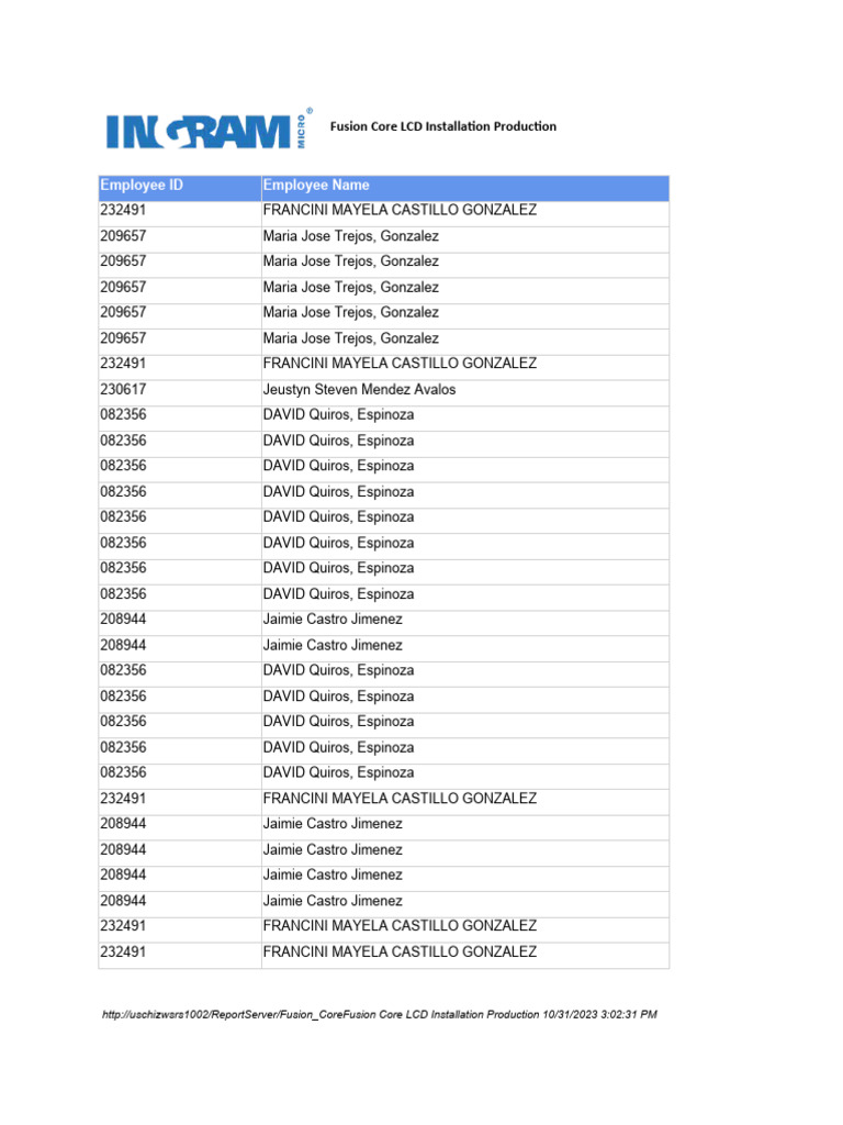 Fusion Core LCD Installation Report | PDF | Apple Inc.
