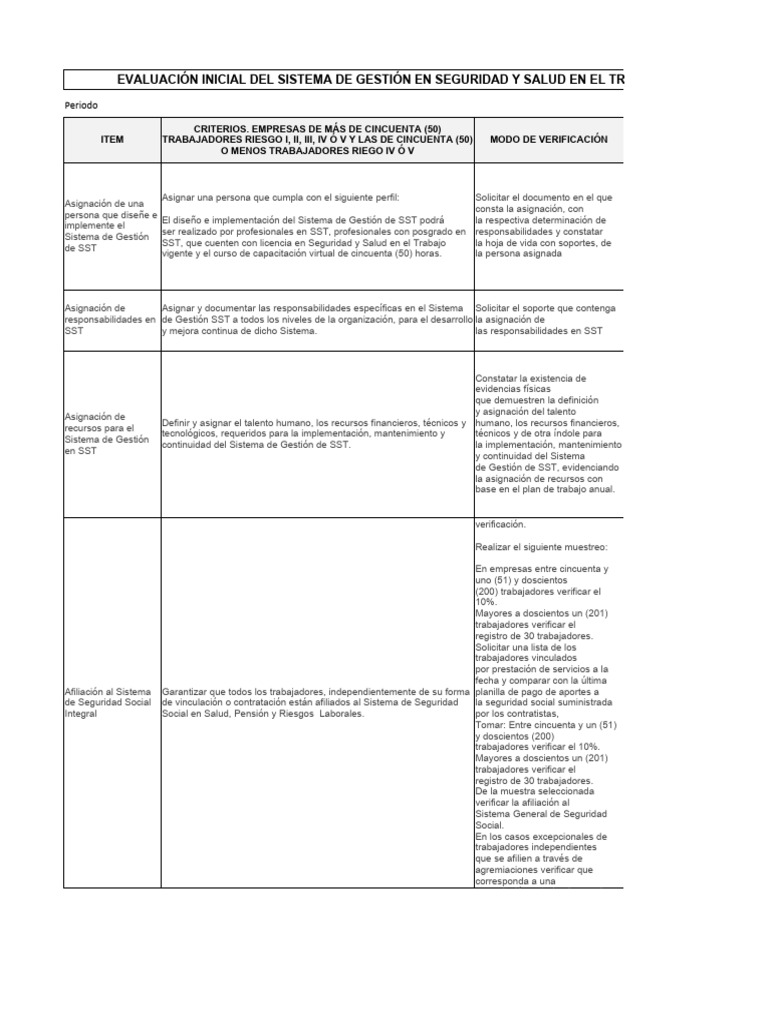 Evaluación Segun Resolución 312-2019-2023 | PDF | Historial médico | Business