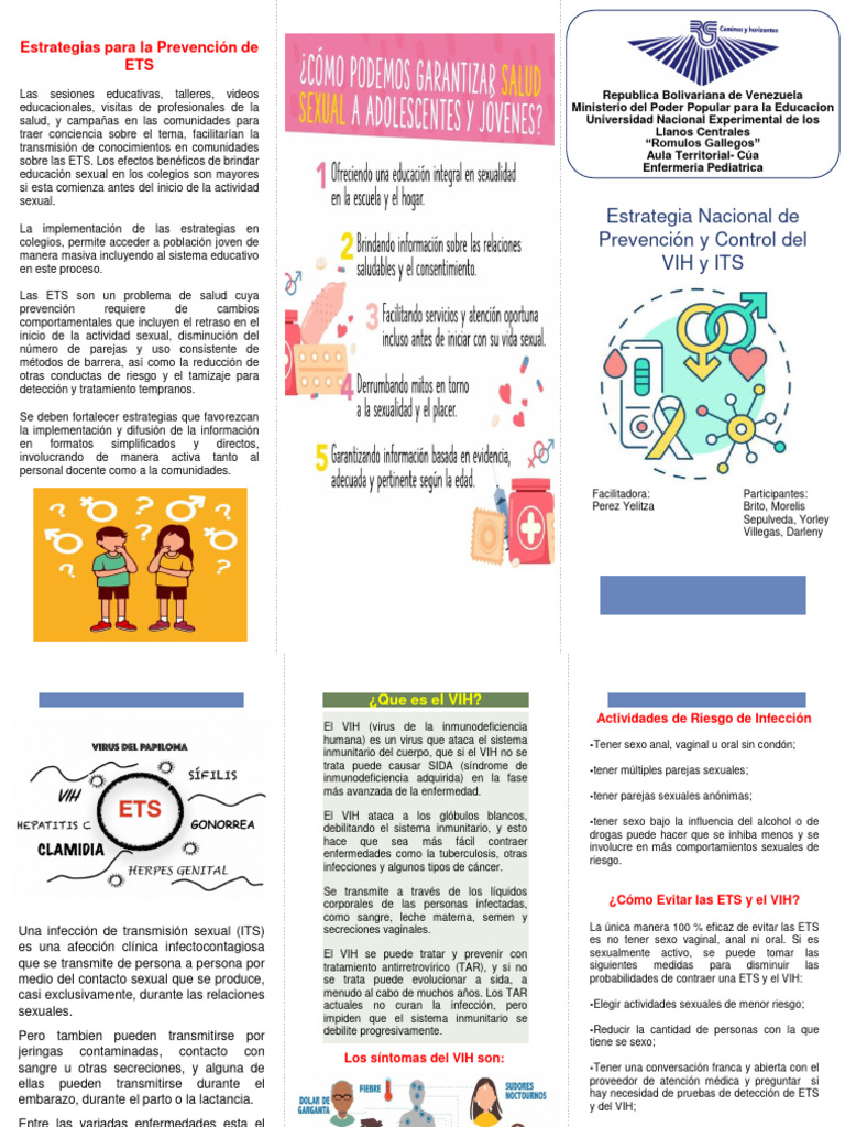 Triptico Estrategias de Prevención y Control Del VIH e ITS | PDF | Infección transmitida ...