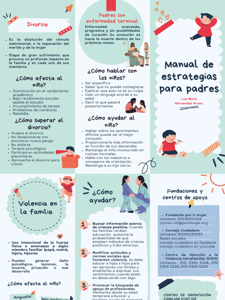 triptico estrategias para padres (1) | PDF | Divorcio | Familia