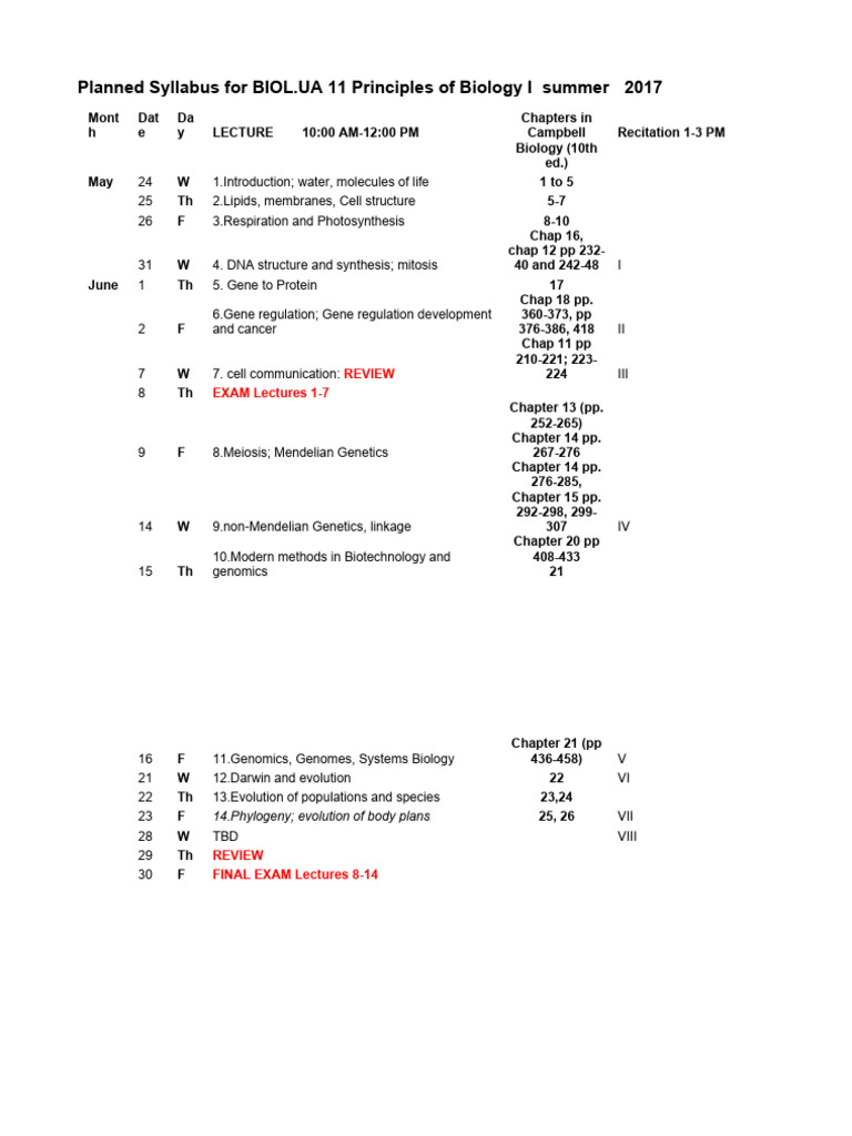 Principles of Biology I Syllabus | PDF | Biology | Gene