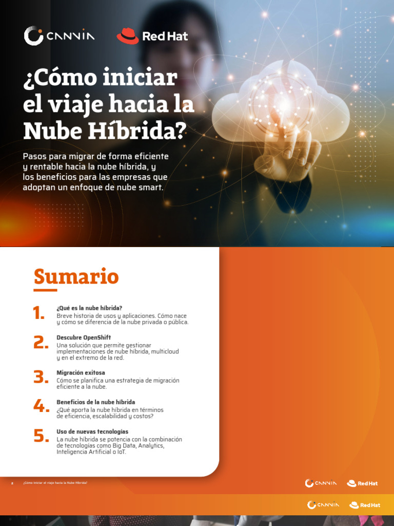 Canvia Red Hat | PDF