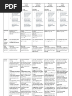 Grade 4 Term 4 AREA and PERIMETER LESSON Plans Combined | PDF | Length ...