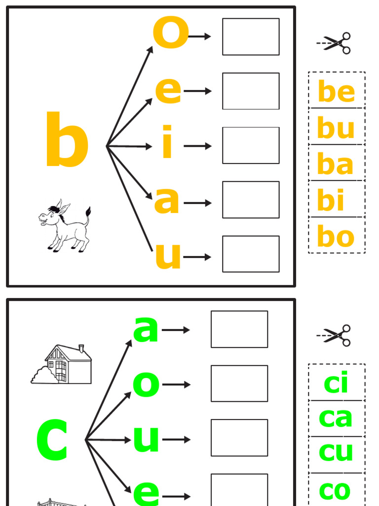 Sílabas para recortar y unir | PDF