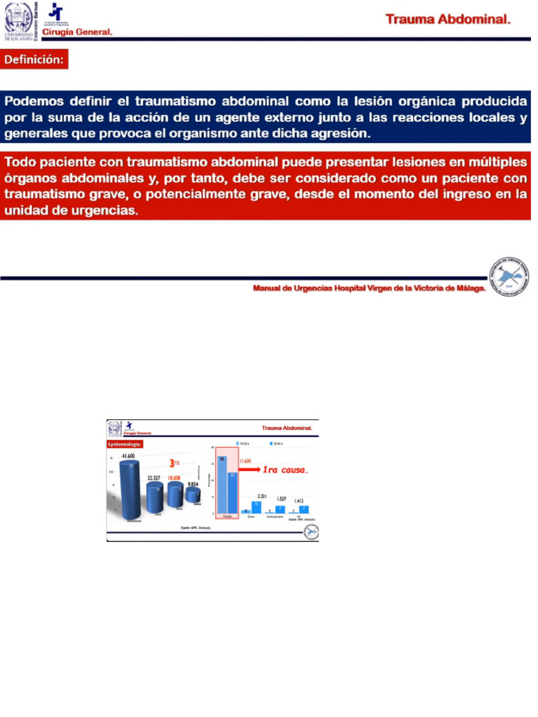 Traumatism o Abdominal | PDF